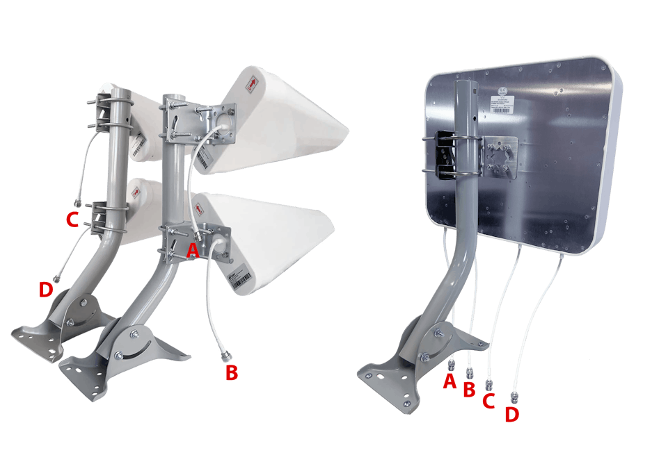 AT&T Internet Air All-Fi Hub (CGW450) External Antenna Guide