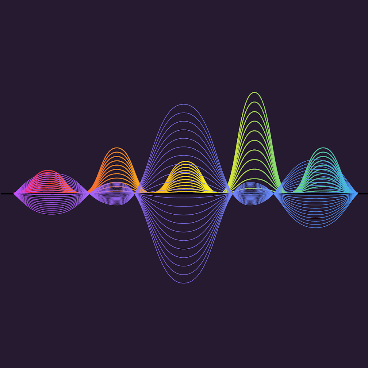 Modulation Schemes Coding Rates And 4g 5g Data Speeds